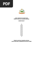 PERSIT KCK Sejarah Singkat | PDF