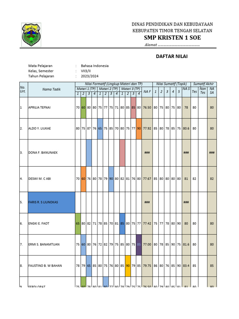Daftar Nilai BINDO | PDF