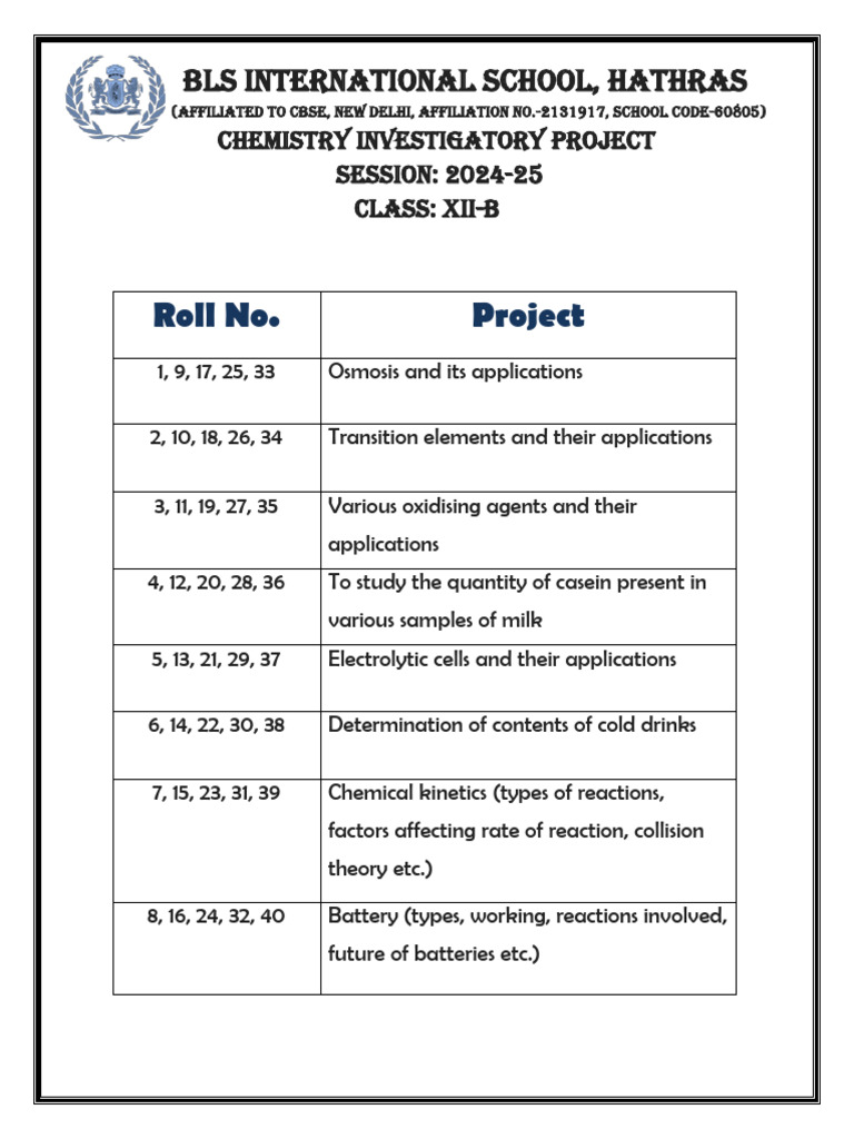 Chemistry Investigatory Project Guide | PDF | Physical Sciences | Chemistry