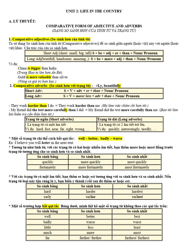 Unit 2. Life in The Country | PDF | Linguistics | Linguistic Morphology