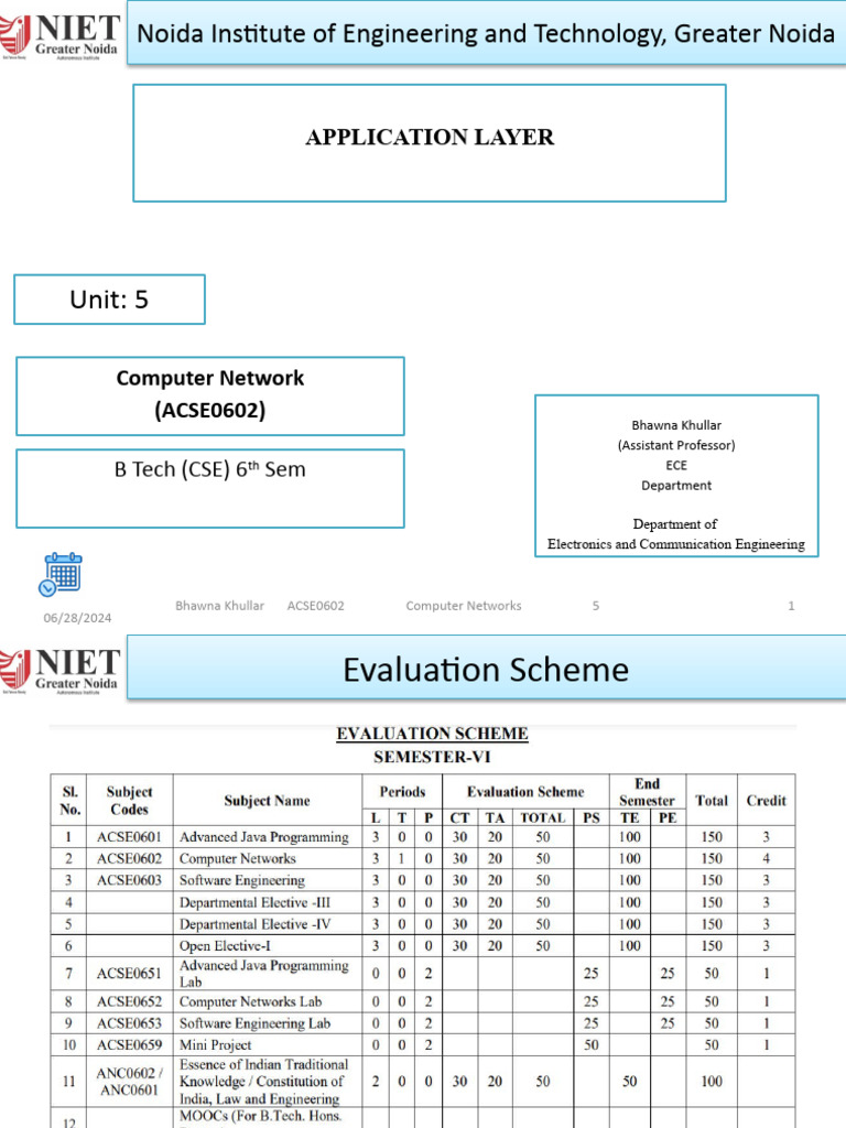 Unit-5 Updated | PDF | Domain Name System | File Transfer Protocol