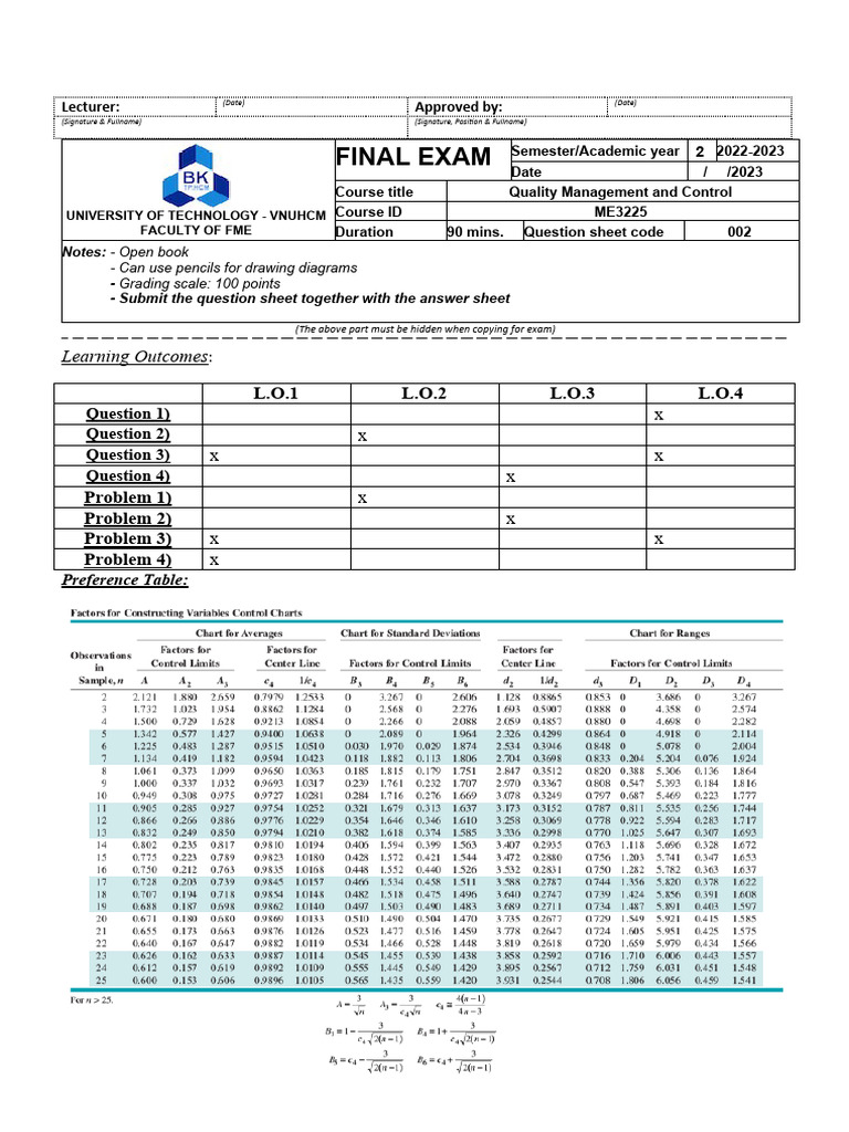 HK222 - Statistics Quality Control-002 | Download Free PDF | Statistics ...