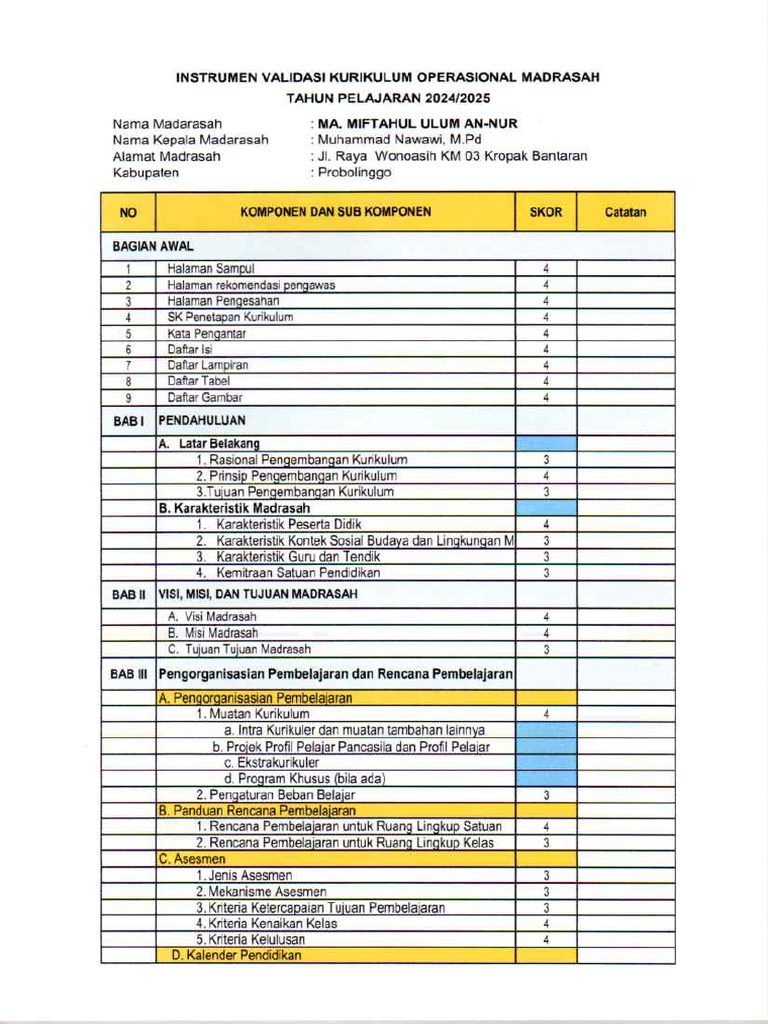 Instrumen Validasi Kurikulum | PDF
