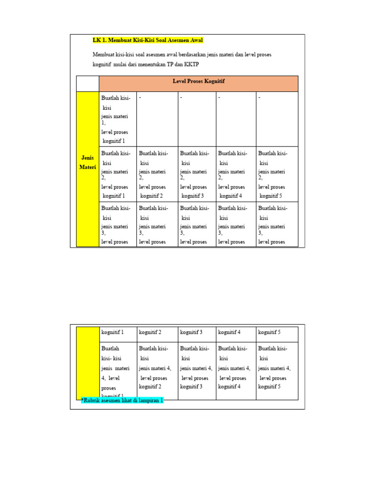 LK 1. Membuat Kisi-Kisi Soal Asesmen Awal | PDF