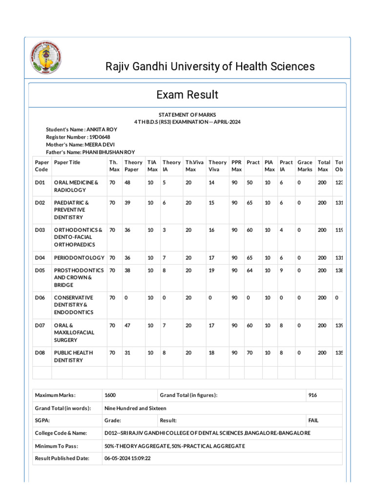 Ankita | PDF | Business | Technology & Engineering
