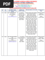 IGNOU Patna Study Centres List | PDF