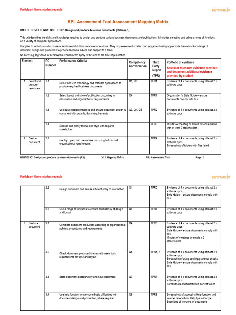 V1.1 BSBTEC301 - RPL Assessment Tool Mapping Matrix Exemplar | PDF ...