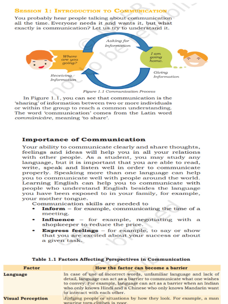 COMMUNICATION | PDF