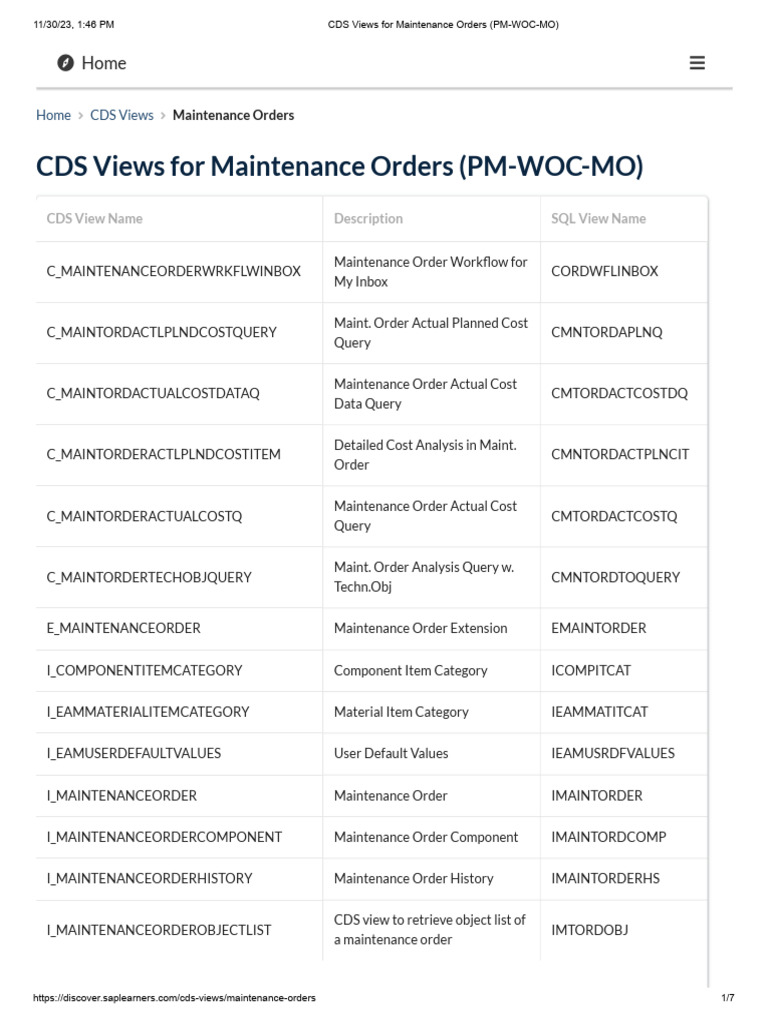 CDS Views for Maintenance Orders (PM-WOC-MO) | PDF | Information ... CDS Views for Maintenance Orders (PM-WOC-MO) | PDF | Information ...