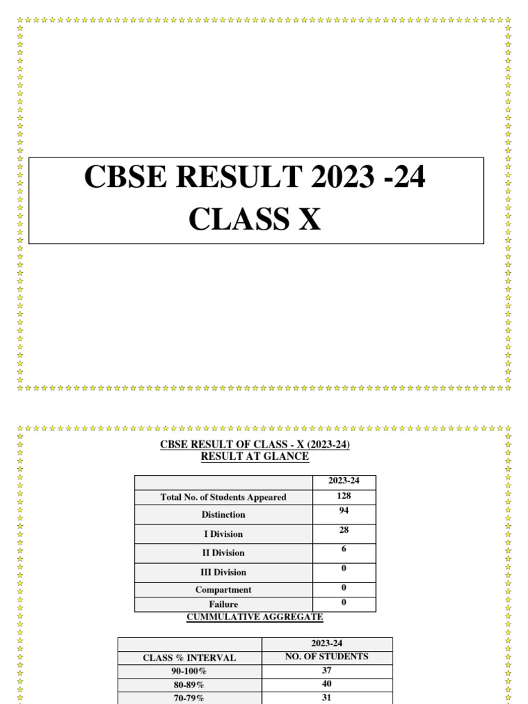 CLASS1 | PDF