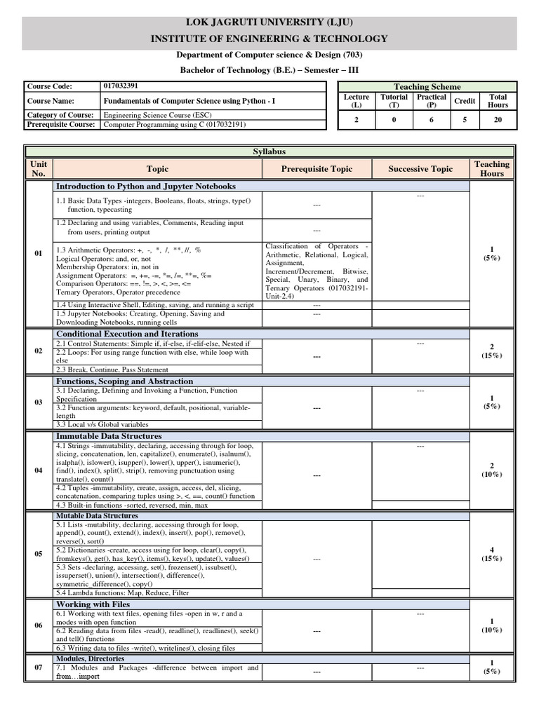 Syllabus 017032391 Python 1 Sem 3 Batch 21 22 Pdf Python Programming Language Computer