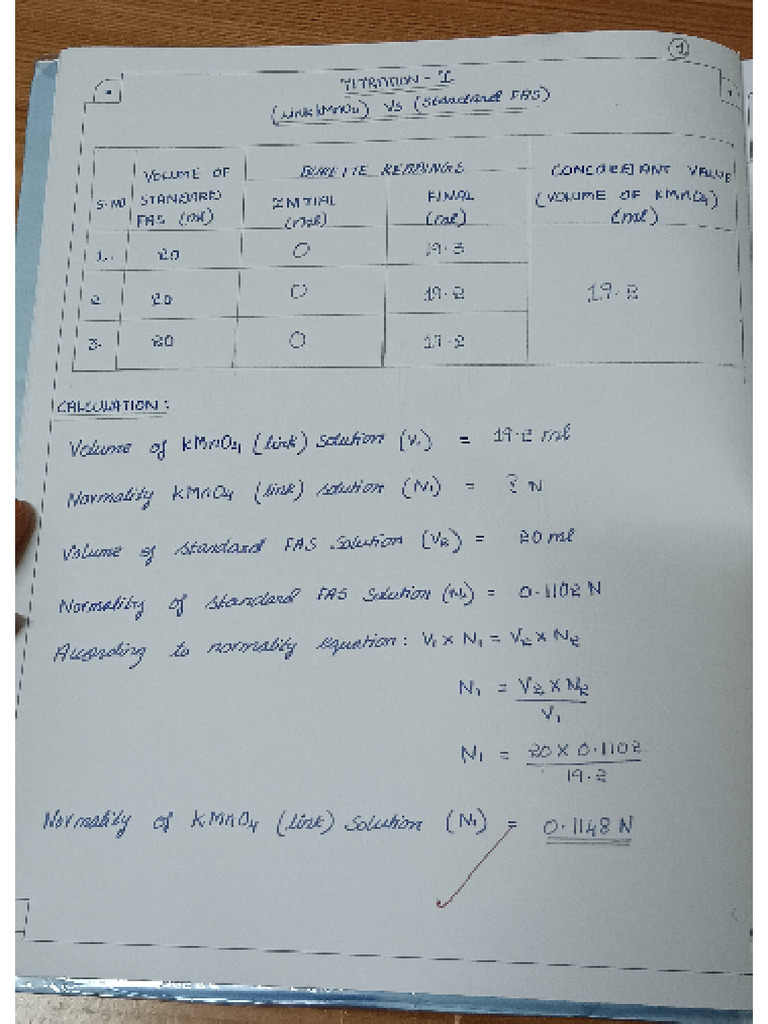 chemistry record | PDF