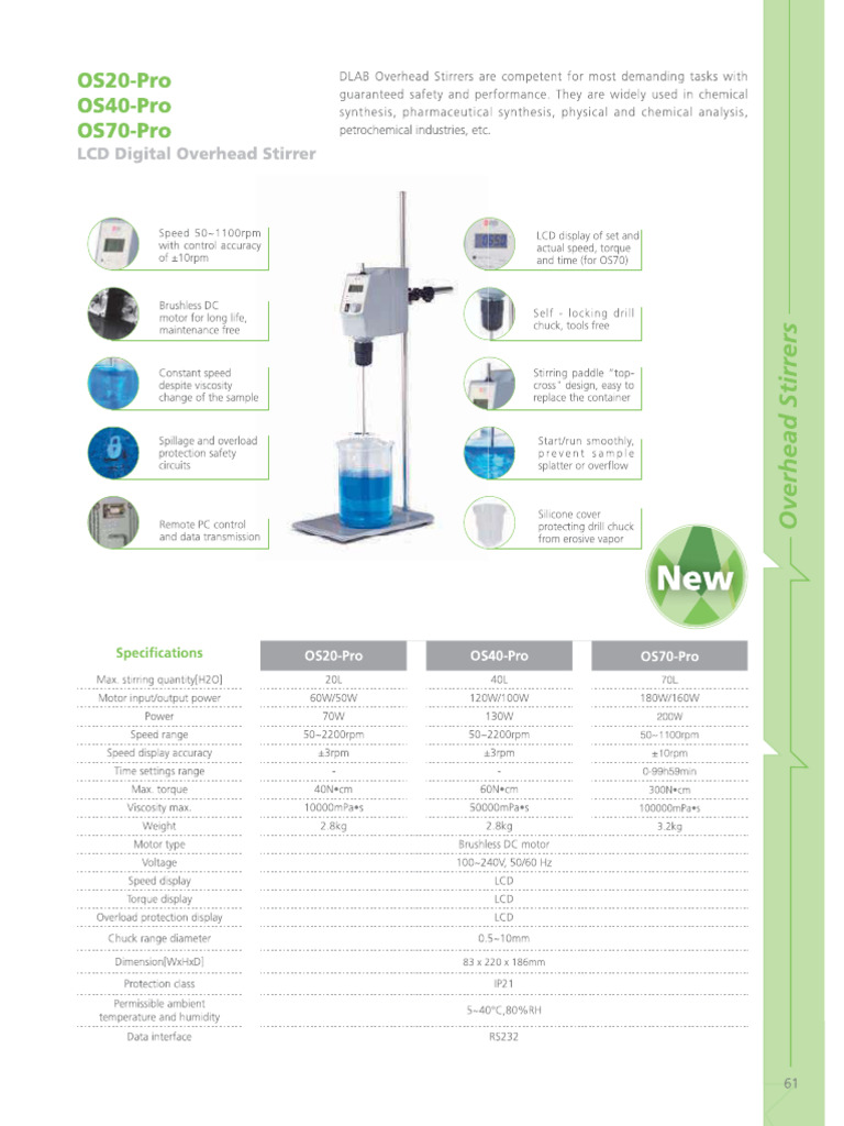 Overhead Stirrer | PDF