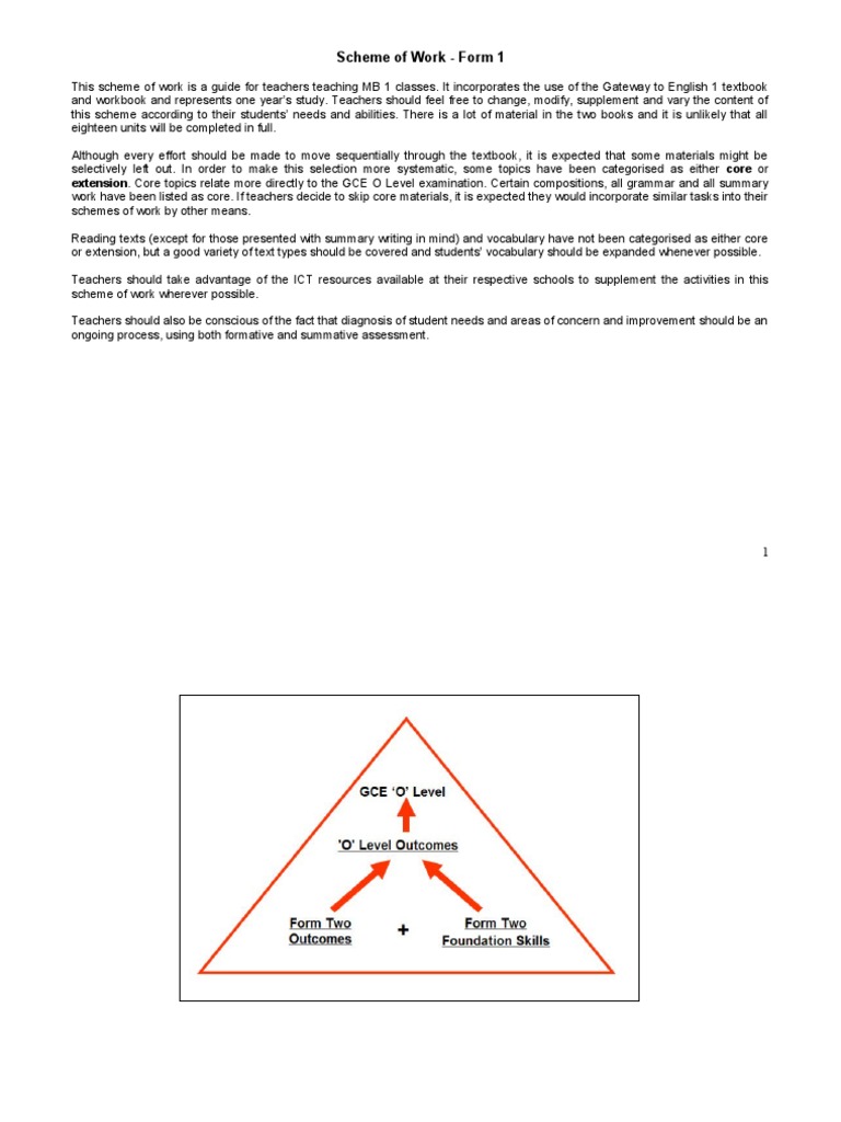 Form 1 English Scheme of Work | PDF | Adverb | Verb