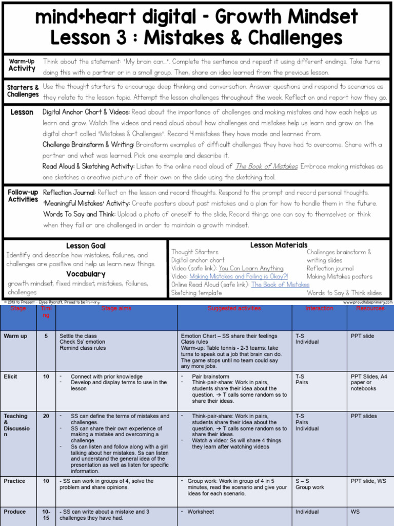 SEL 3 - Mistakes and Challenges | PDF | Psychology | Human Communication