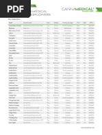 Approved ZESCO Multi Year Tariffs 2024 2027 | PDF