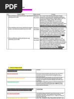 Isi PMM Indikator Perhatian Dan Kepedulian | PDF