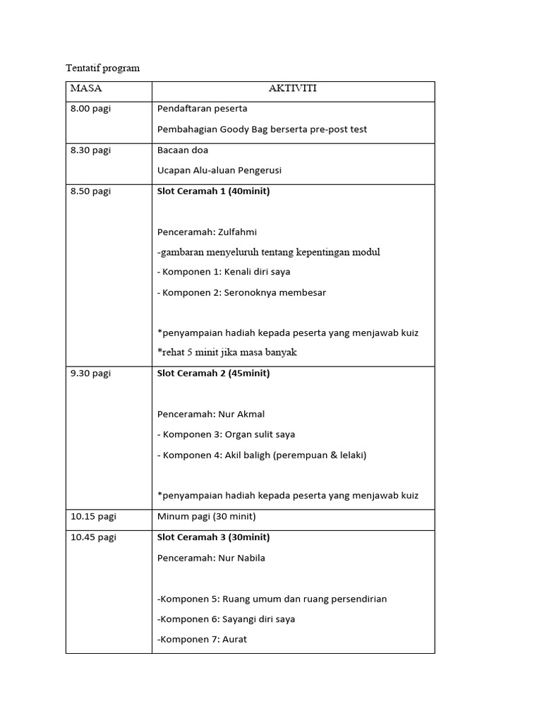 Tentatif Program PDK | PDF