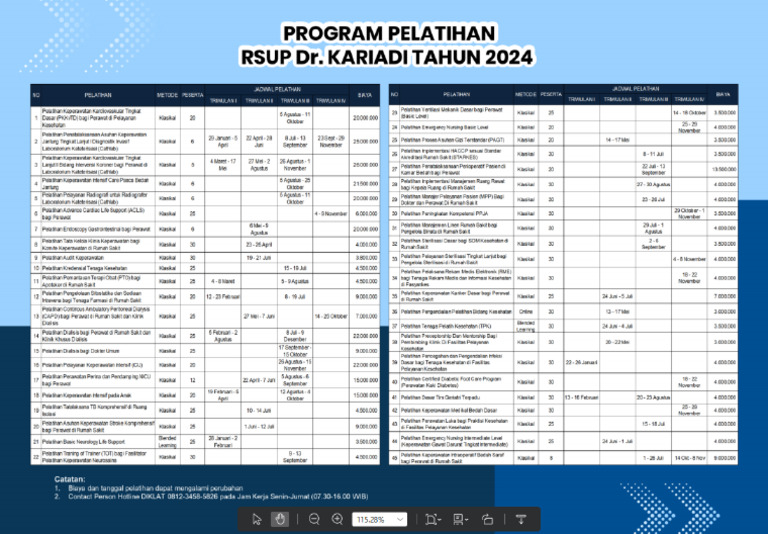 pelatihan rsdk 2024 2 | PDF