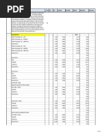 Stainless Steel Handrail Weight Calculation | PDF
