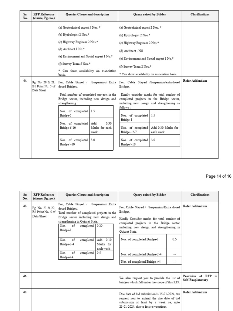 5_rtq | PDF | Engineering