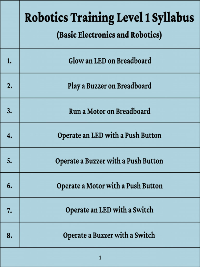 Robotics Training Level 1 Syllabus | PDF