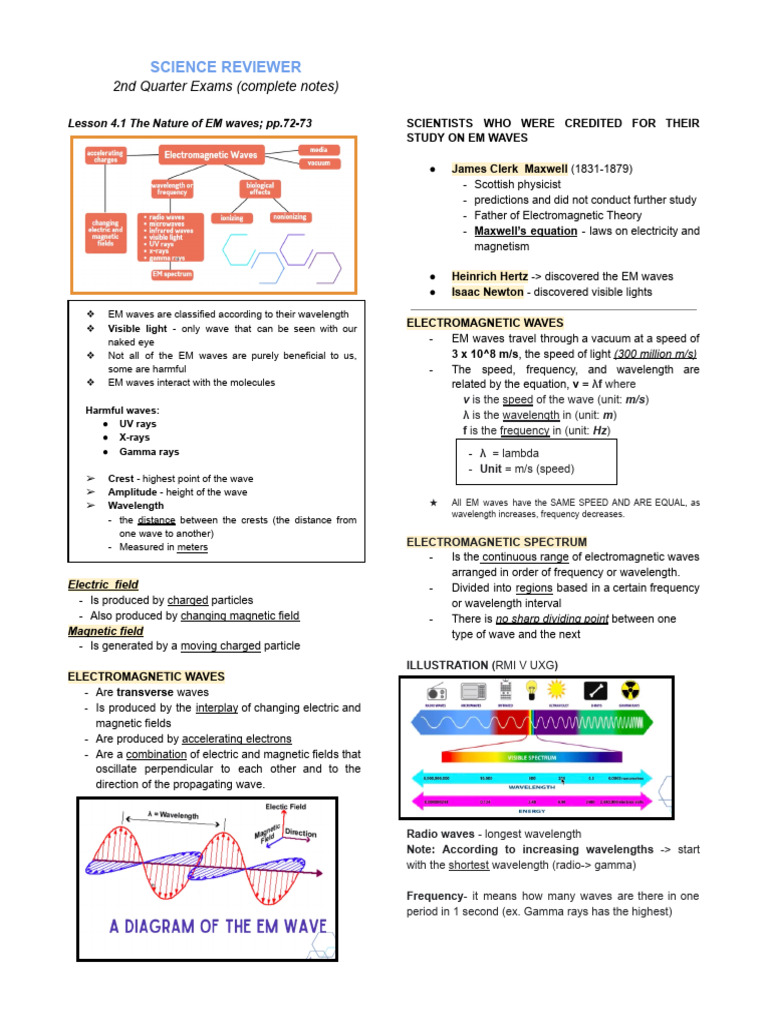 SCIENCE 10 REVIEWER (2nd QTR.) | PDF | Electromagnetic Radiation ...