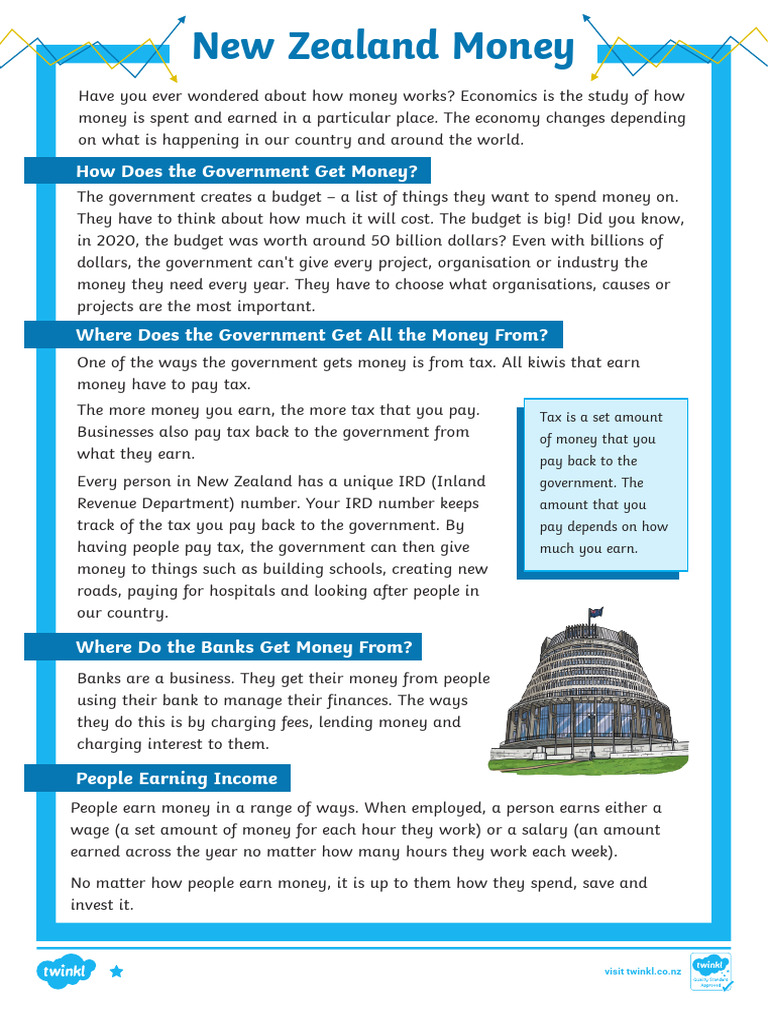 NZ T 2548991 Financial Literacy Differentiated Reading Comprehension ...