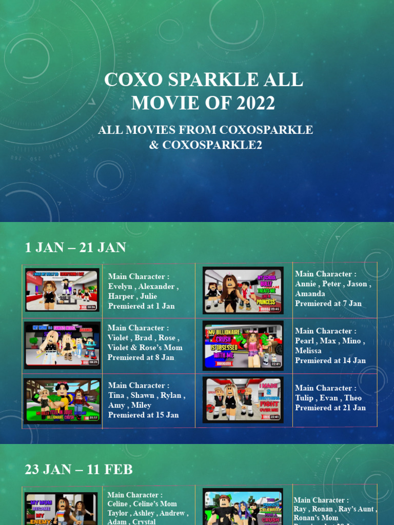 Coxo Sparkle All Movie of 2022 | PDF