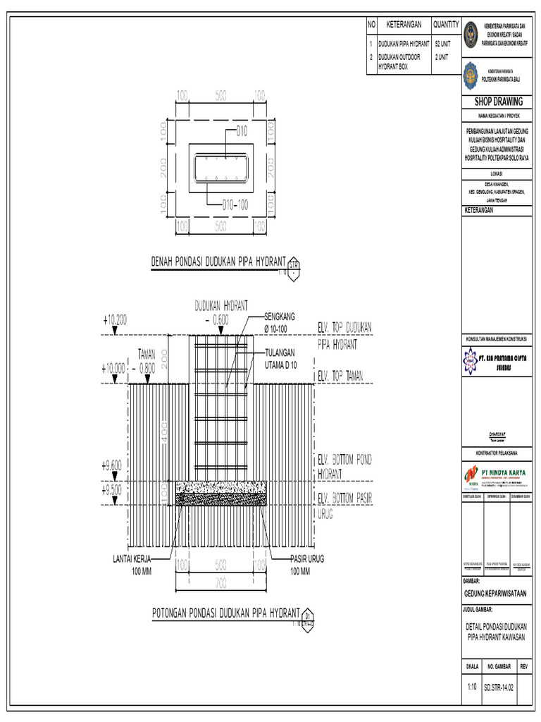 Detail Pondasi Dudukan Pipa Hydrant | PDF