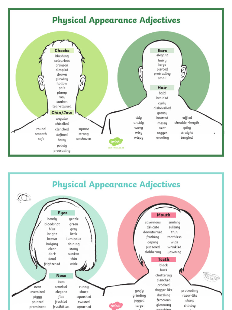 Physical Appearance Adjectives Guide | PDF | Human Anatomy