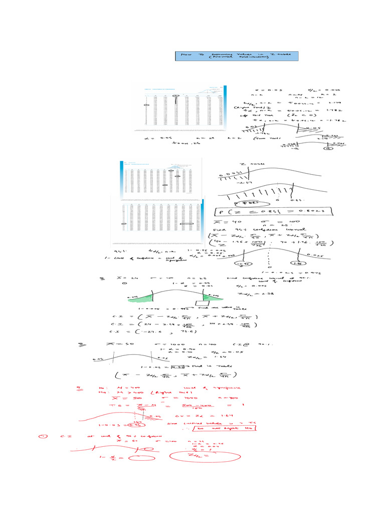 How To Find Values in Z Table Class 12 | PDF