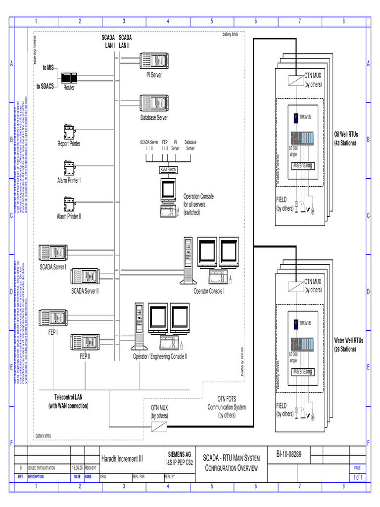 Visio-Attach01&02 Configuration | PDF | Computer Engineering | Information And Communications ...