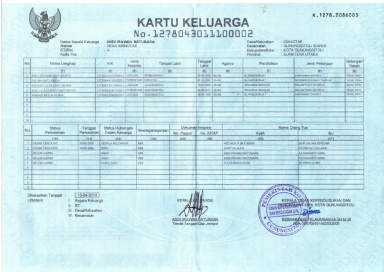 Kartu Keluarga Pdf