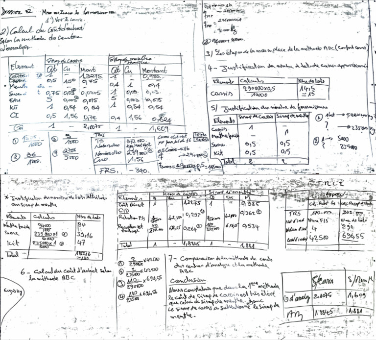 TD Synthèse de Gestion - Dossier 2 | PDF