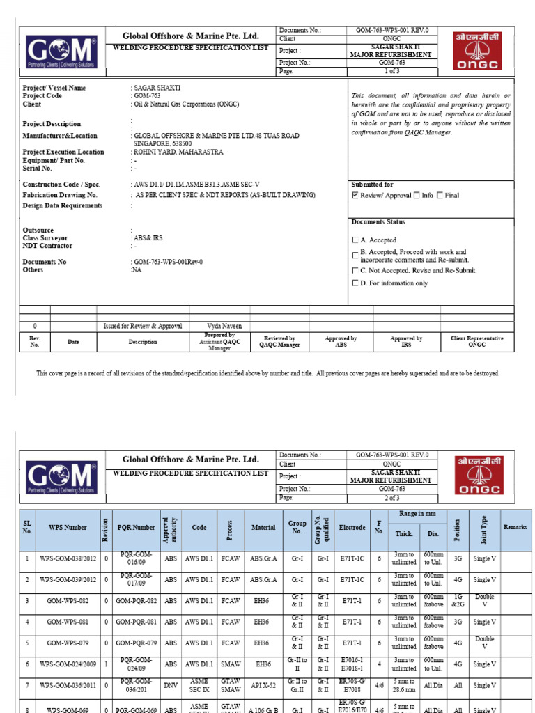 WPS Sagar Shakti | PDF | Industrial Processes | Mechanical Engineering