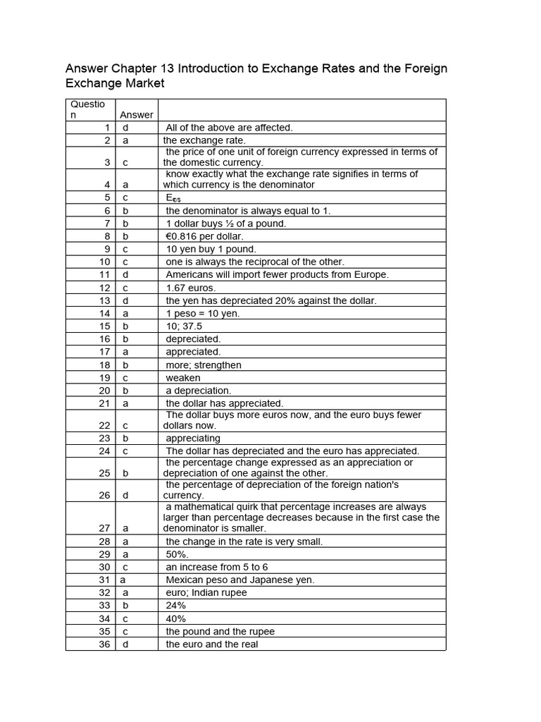 Answer Chapter 13 Introduction To Exchange Rates and The Foreign ...