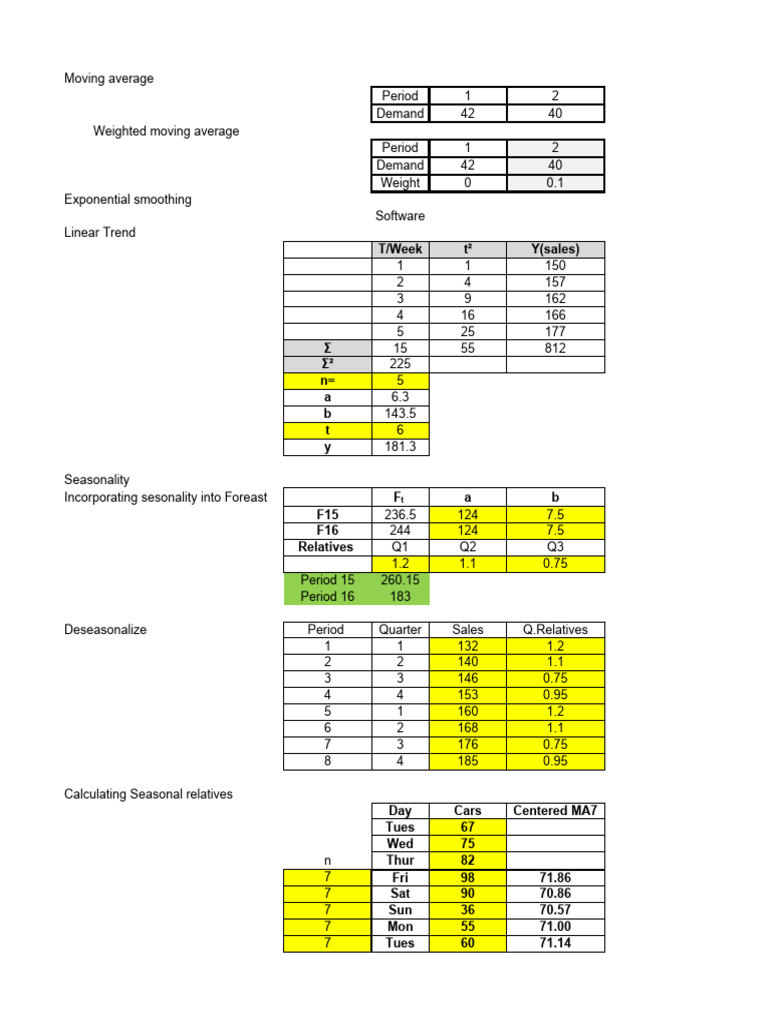 Operation Equations | PDF | Dependent And Independent Variables | Linear Regression
