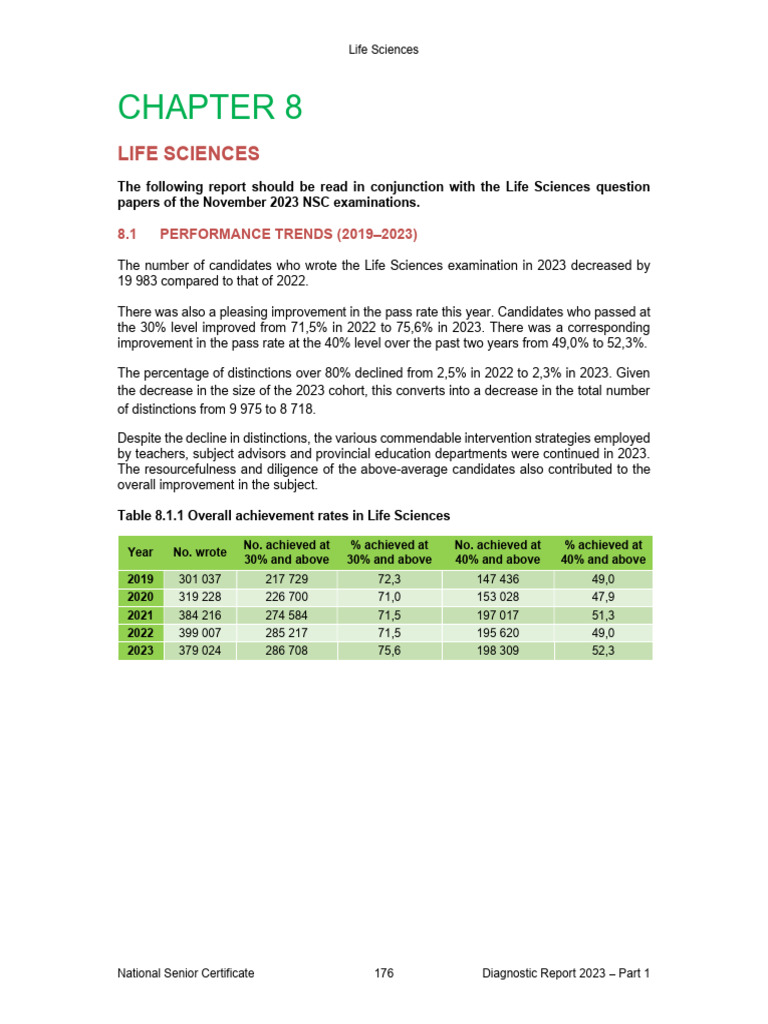 Life Sciences Diagnostic Report 2023 | PDF | Meiosis | Genotype
