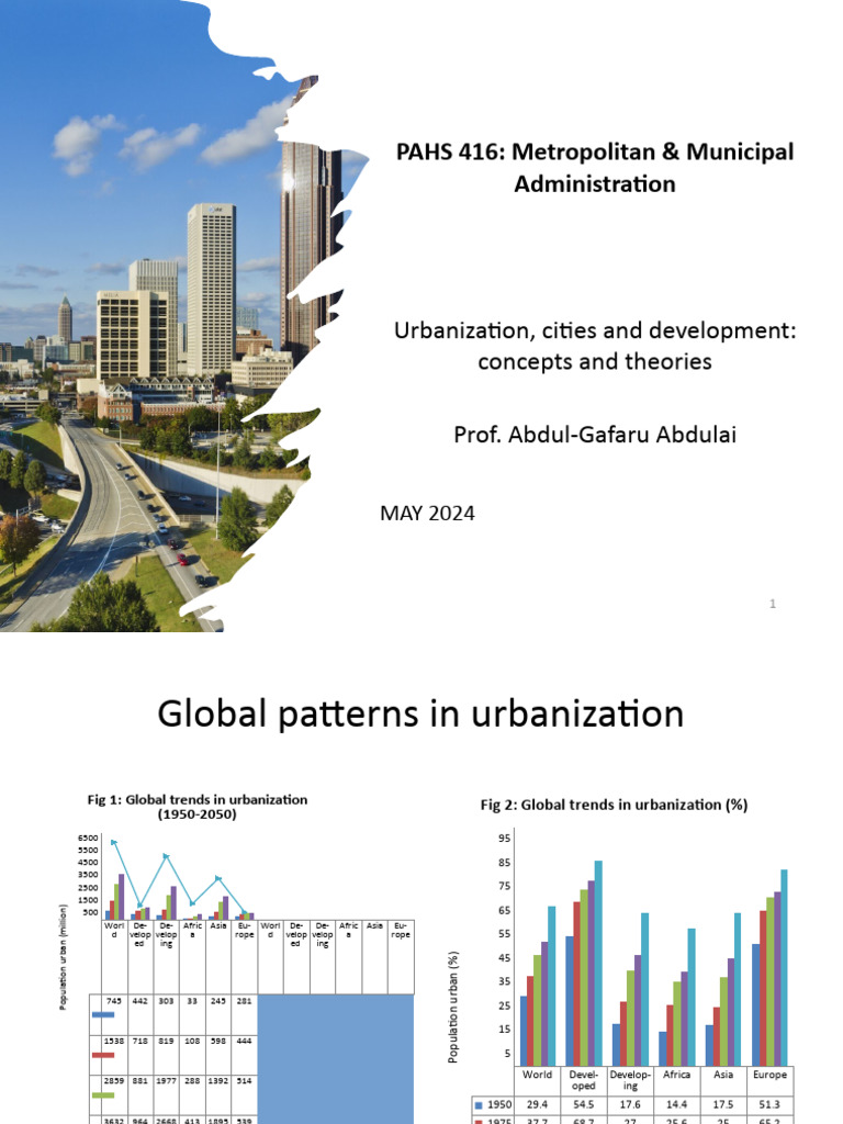 Lecture 1 PAHS 416 Urbanization | PDF | Urbanization | Asia