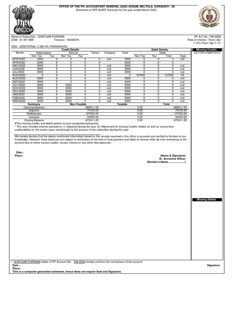 Ledger Card | PDF | Debits And Credits | Money