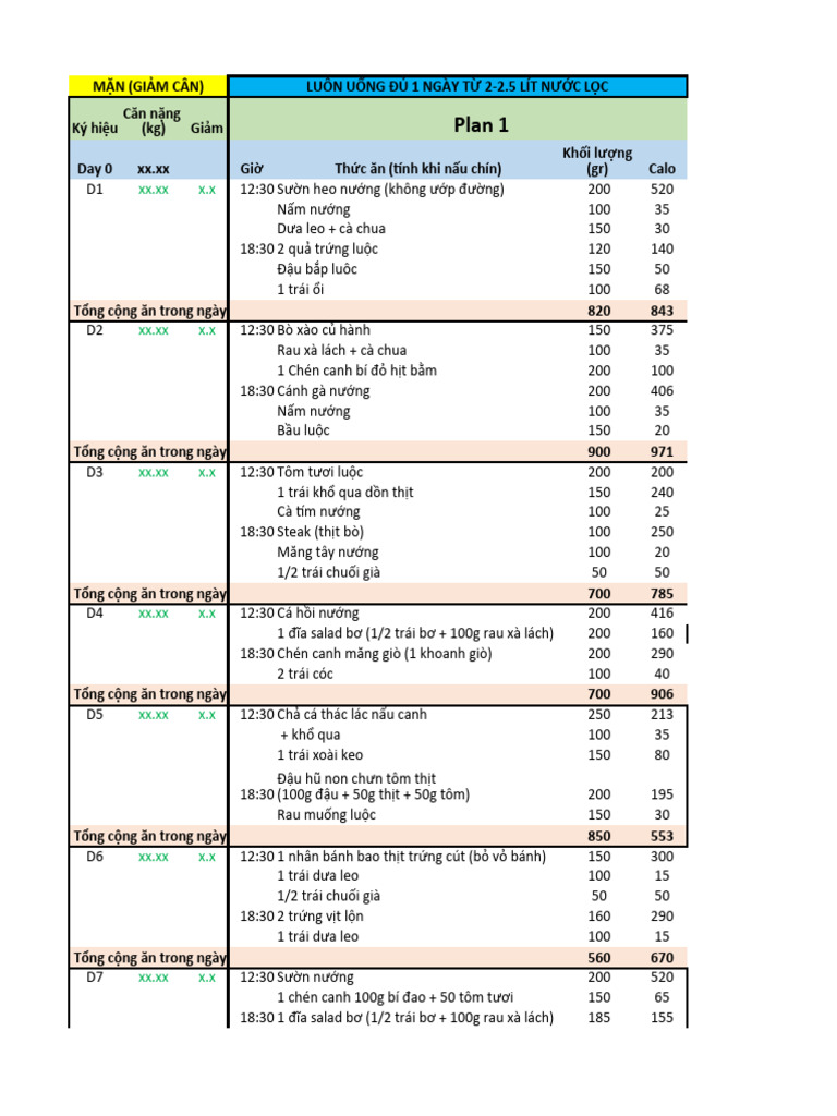Thực Đơn DHC 031223 | PDF