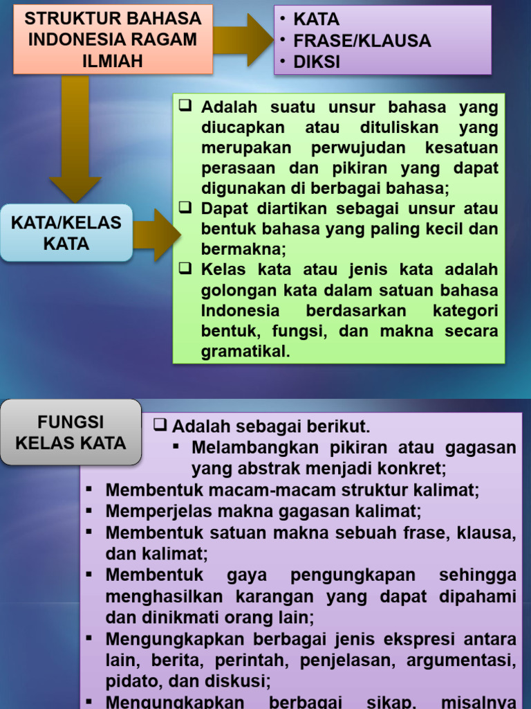 03 Struk - Bin Rgam Ilm 2, KT, Frase.. | PDF | Seni & Disiplin Bahasa