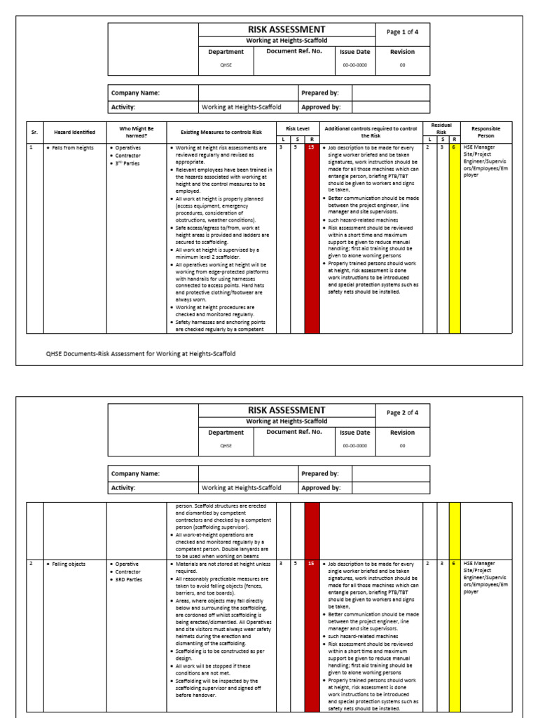 Risk Assessment for Working at Heights-Scaffold | PDF | Risk | Risk ...