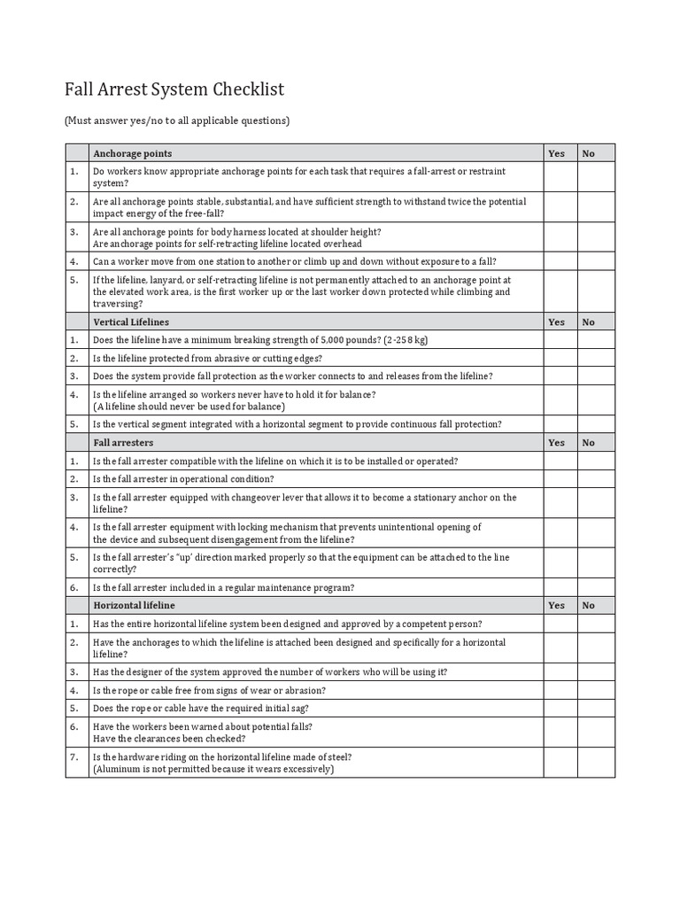 Fall Arrest System Checklist | PDF | Safety