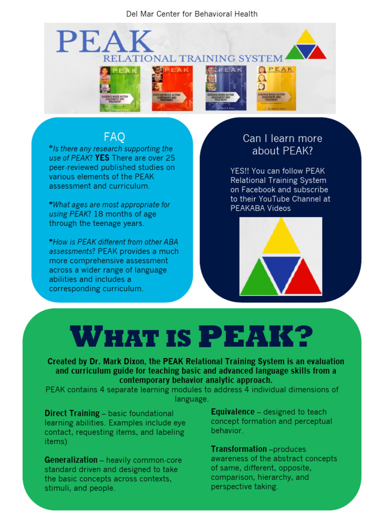 PEAK Handout-1 | PDF