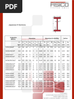 HEA Beam Dimension | PDF