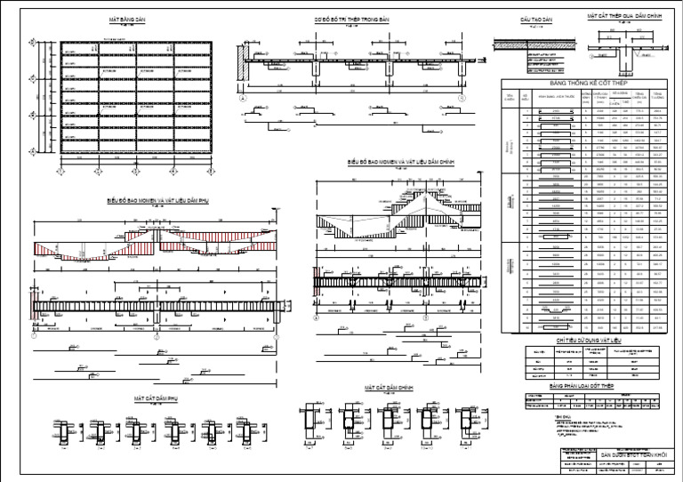 Doanbt1pass Layout1 | PDF