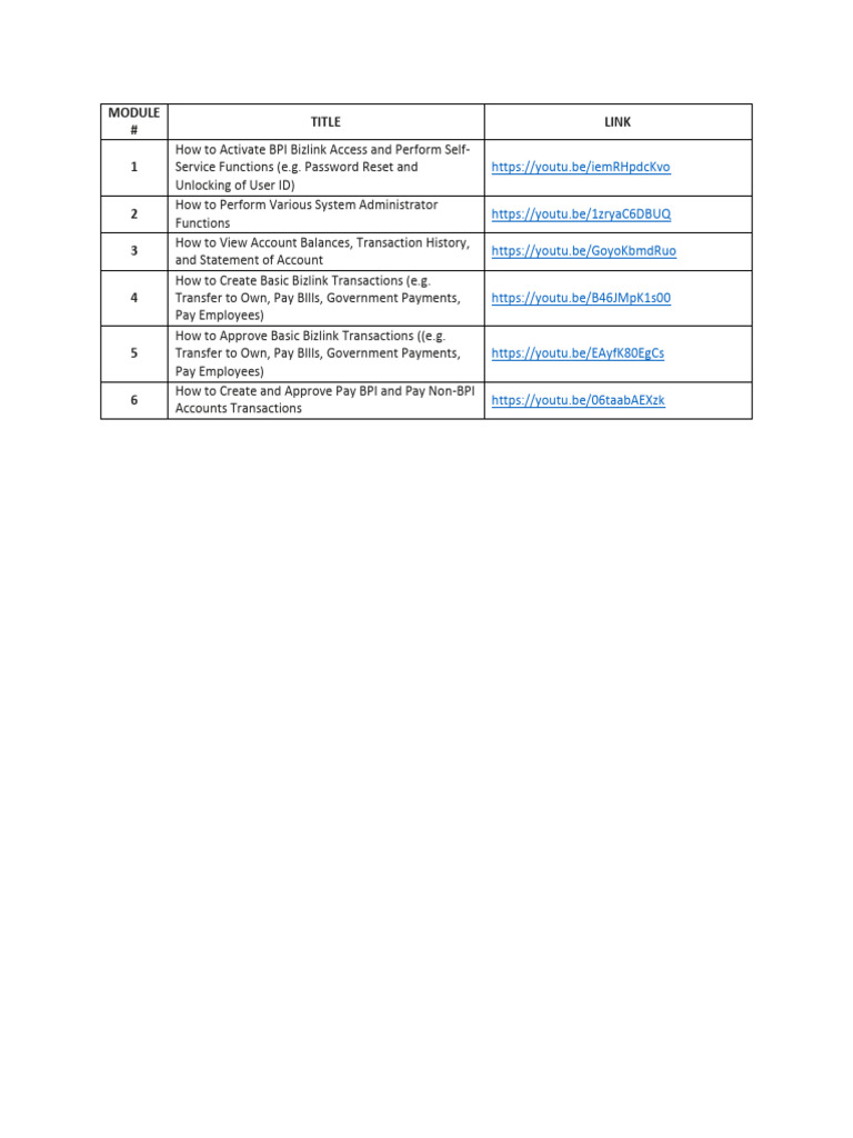 Bizlink Video Tutorial Link | PDF | Finance & Money Management