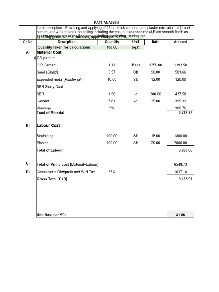 Plaster R-A Formate | PDF | Plaster | Scaffolding